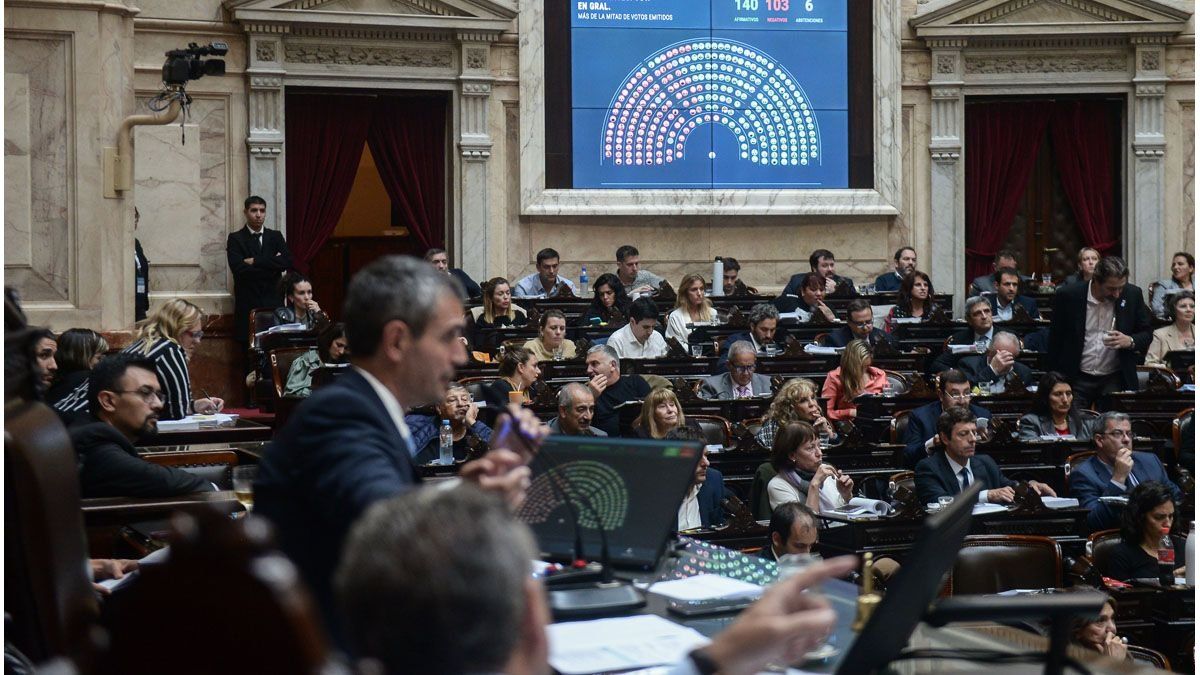 Ley Bases: lo más importante que aprobaron los Diputados