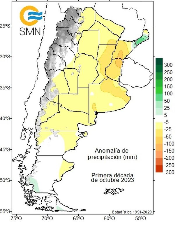 Clima y agro: Una primavera con altos y bajos