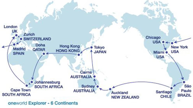 Dar la vuelta al mundo con un solo pasaje: qué es el Round The World ...