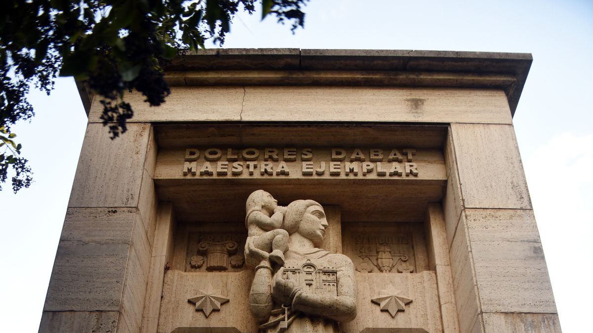 La historia de Blanco y Dabat, dos trabajadoras y propulsoras de la ...