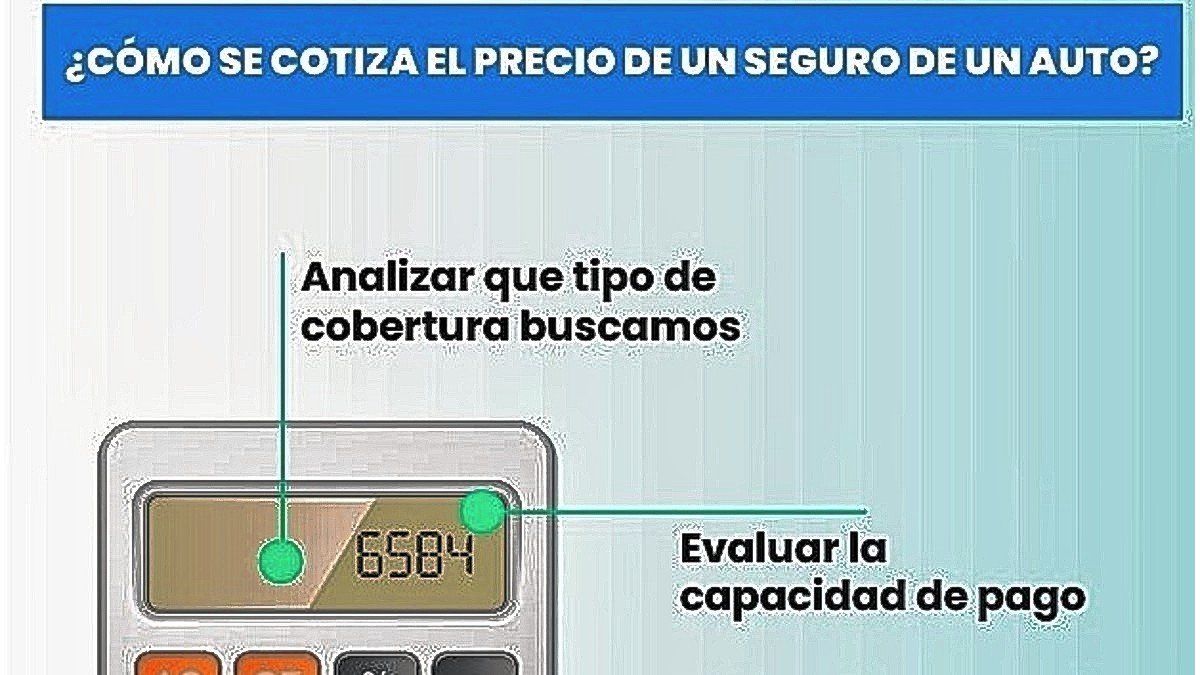 Cómo encontrar el seguro de auto más económico