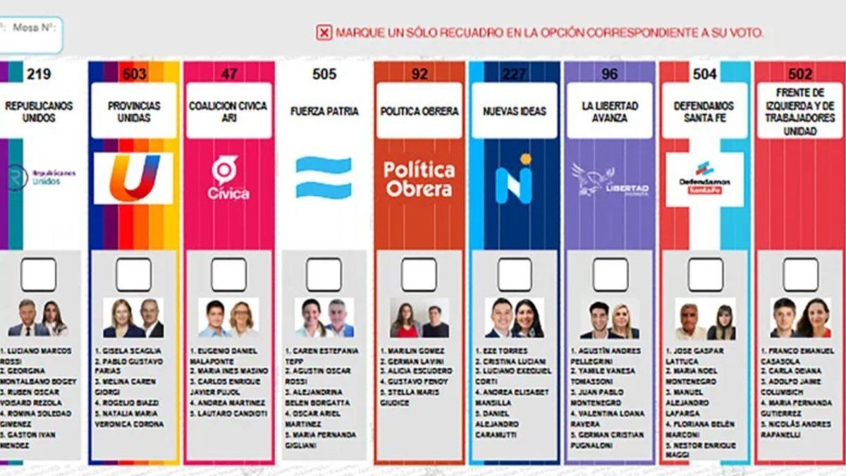 Así es la boleta única para votar en las elecciones legislativas del 26 de octubre en Santa Fe