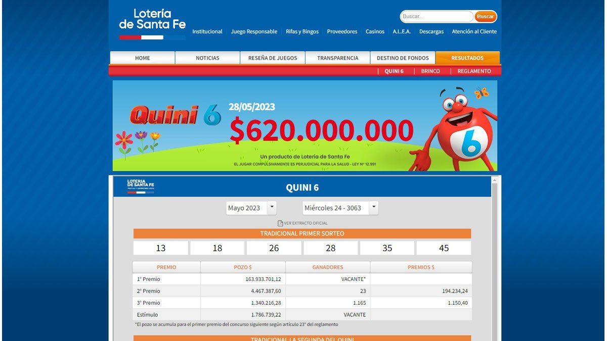 Quini 6: tres apostadores ganaron más de $40 millones