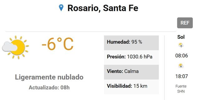 Ola polar en Rosario: en el día más frío del año, el termómetro marcó 6 ...