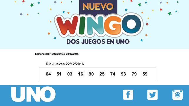 Estos son los números de WINGO de la semana del 19 al 23 de diciembre