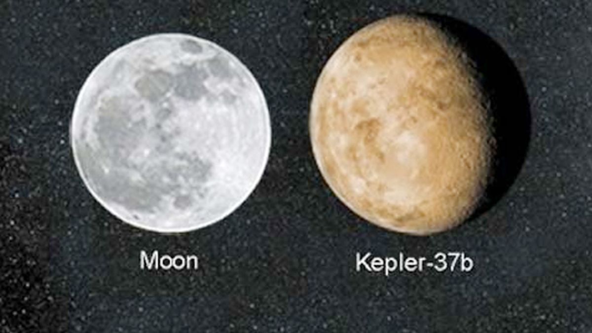 Kepler-37b: anunciaron el descubrimiento de un nuevo planeta