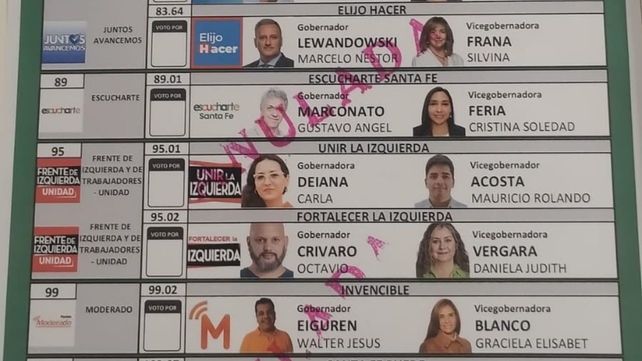 Cómo son las boletas con las que se votará el 16 de julio en Santa Fe