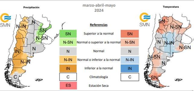 El clima en marzo: un mes para salir de casa con botas, pilotín y ...