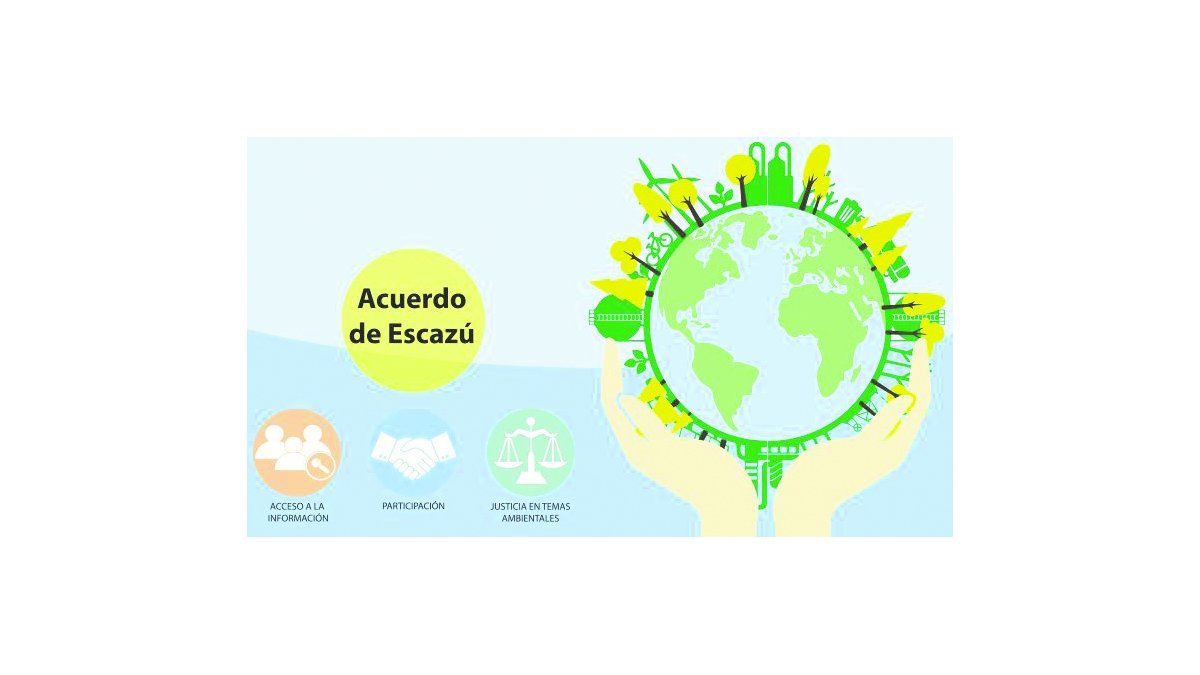 Democracia ambiental en Argentina