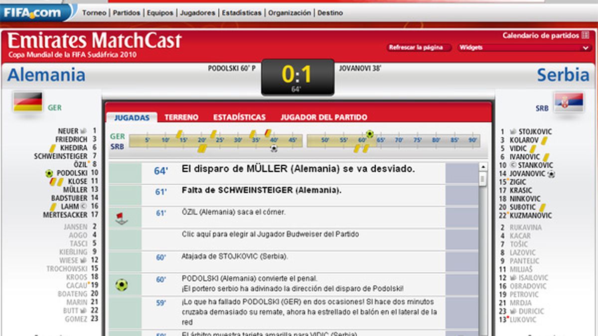 Para la web de la Fifa Podolski la metió