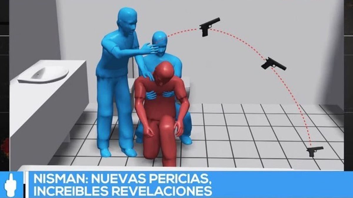 Un video reconstruye asesinato de Nisman, según la hipótesis avalada ...