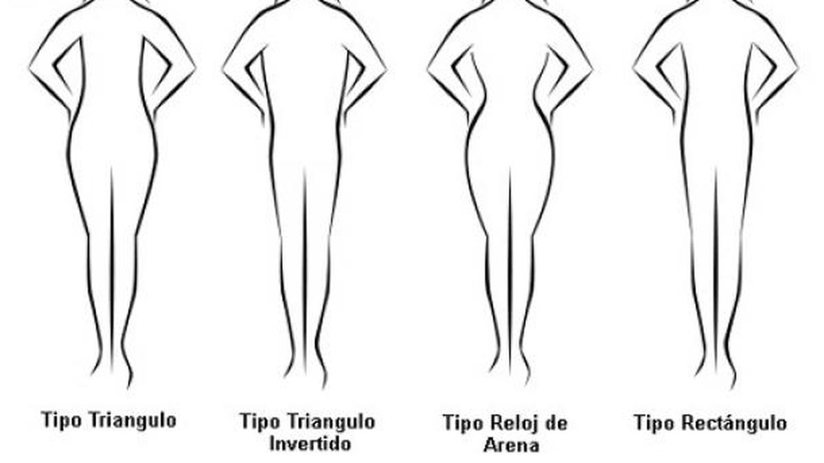 Como vestir según la forma geométrica de tu cuerpo